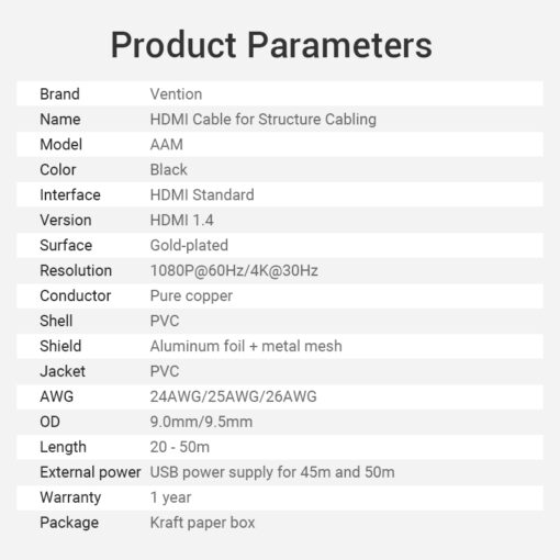 HDMI Cable Structure Cabling For Engineering Black - Vention Authorized ...